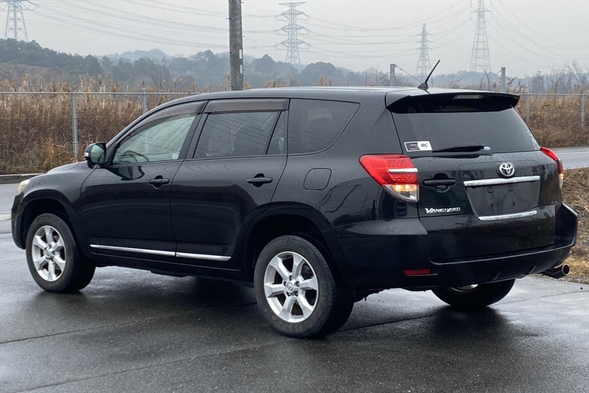 IBC Auto - Checklist TOYOTA VANGUARD