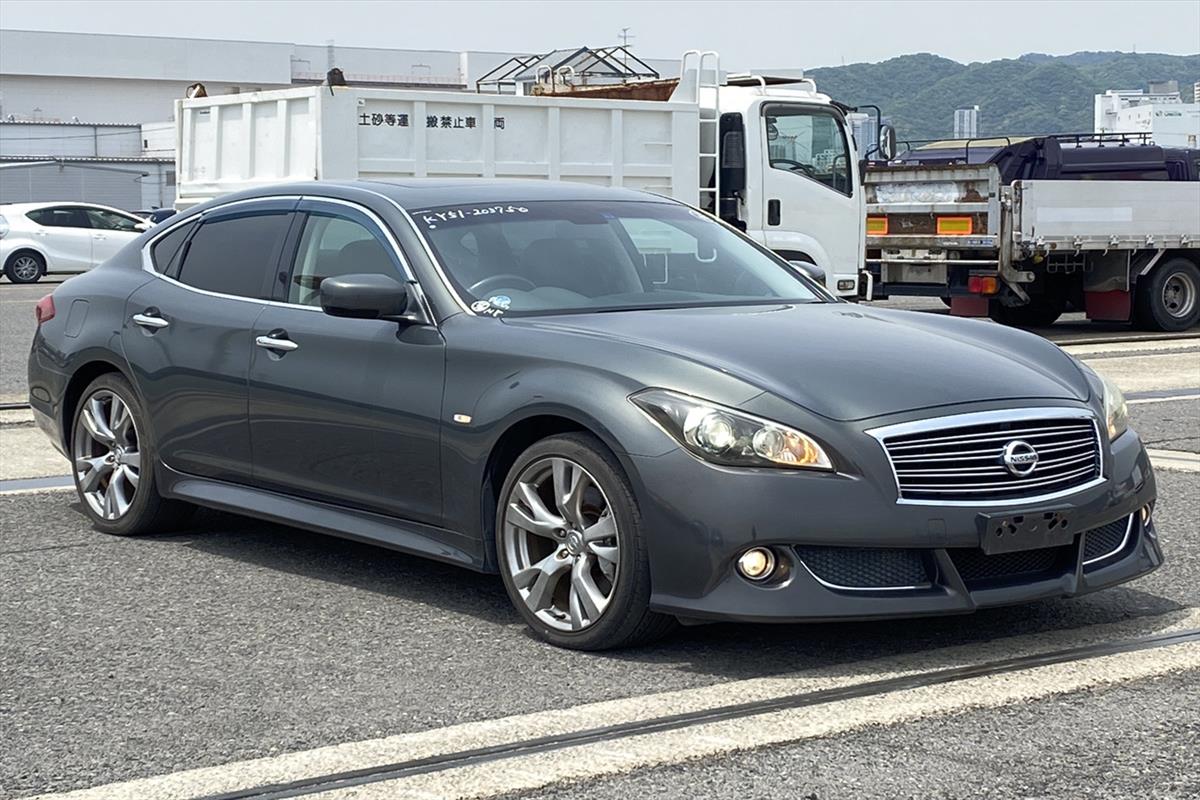 IBC Auto - Checklist NISSAN FUGA