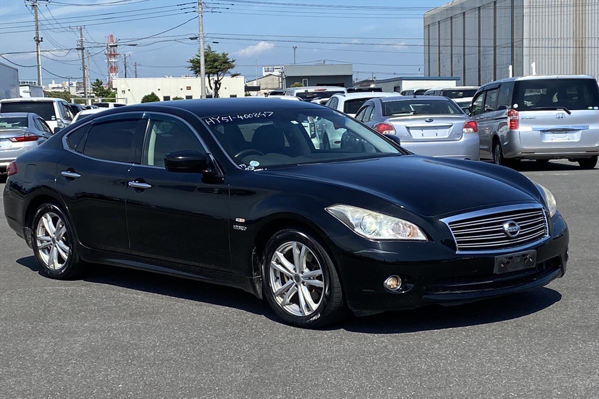 IBC Auto - Checklist NISSAN FUGA